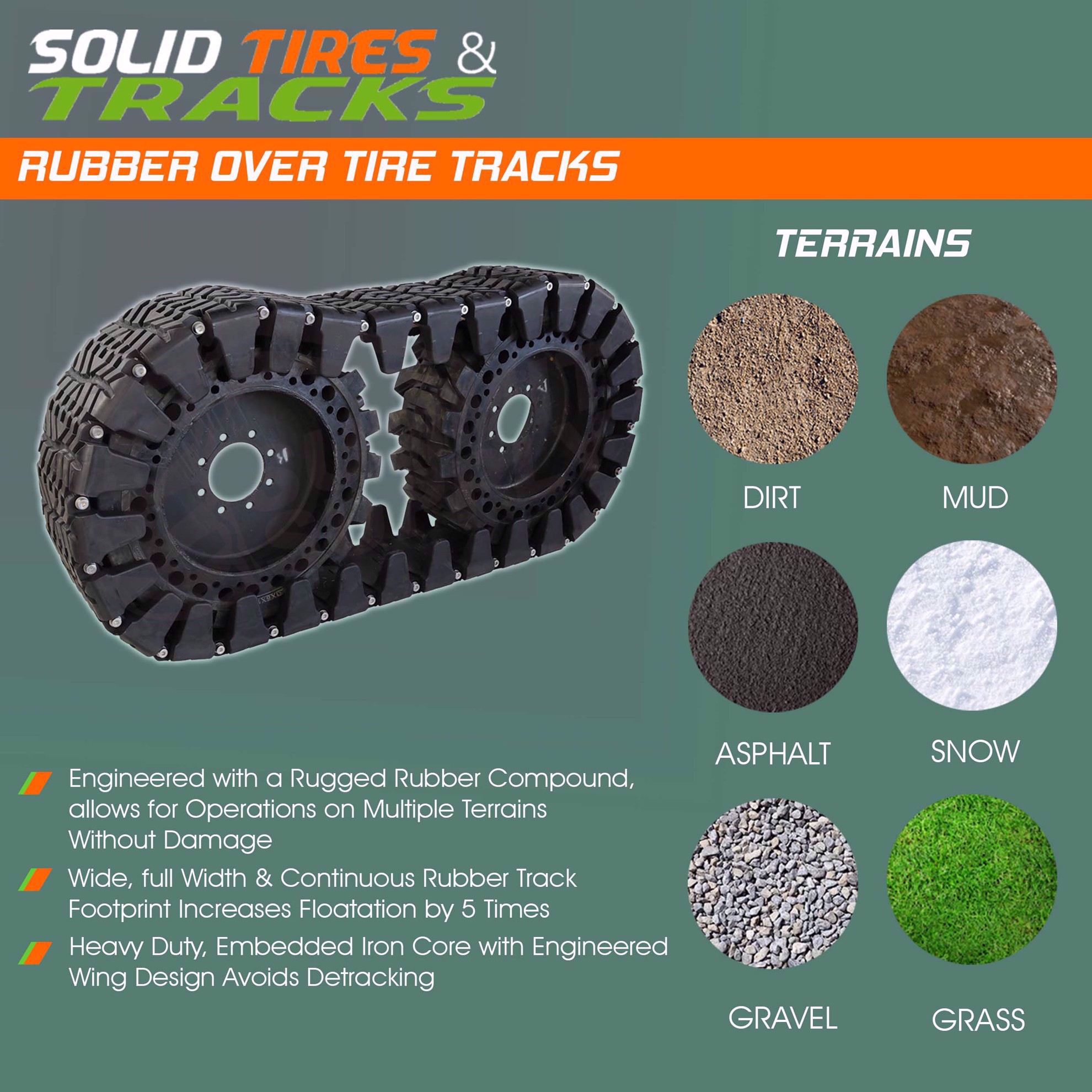 12" Over the Tire Rubber Tracks for 12-16.5 tires | OTT TRACKS ...