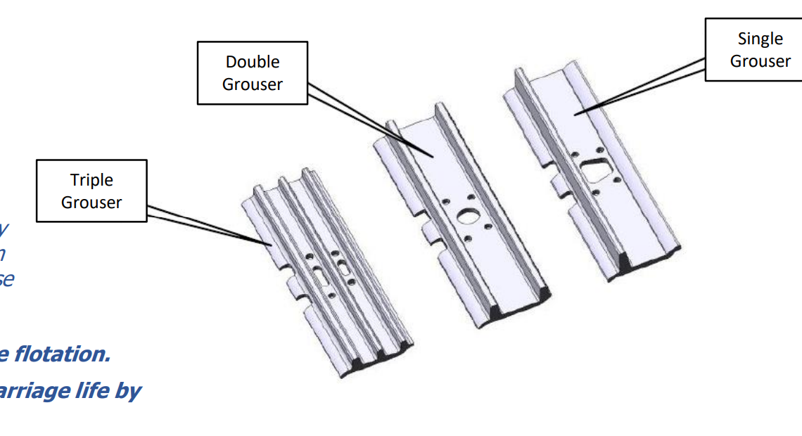 31" 800mm Clip - On Rubber Pads for Excavator Steel Tracks ...